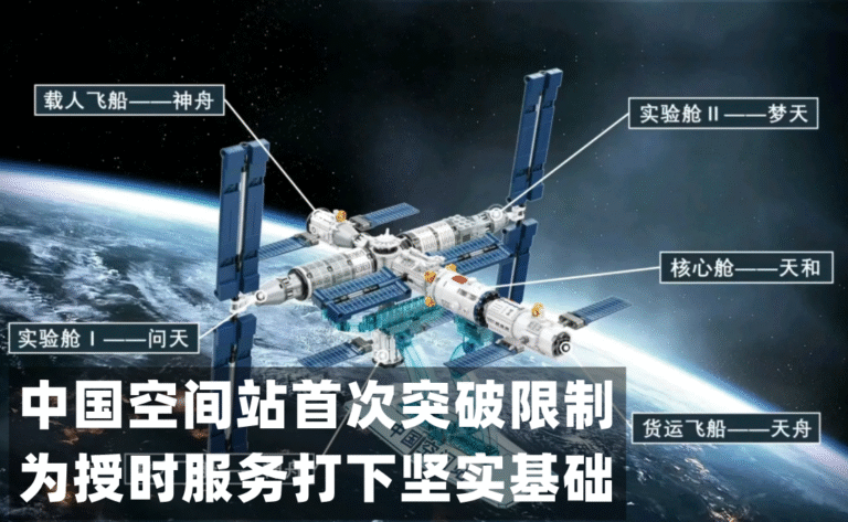 China's space station breaks through limitations for the first time ...